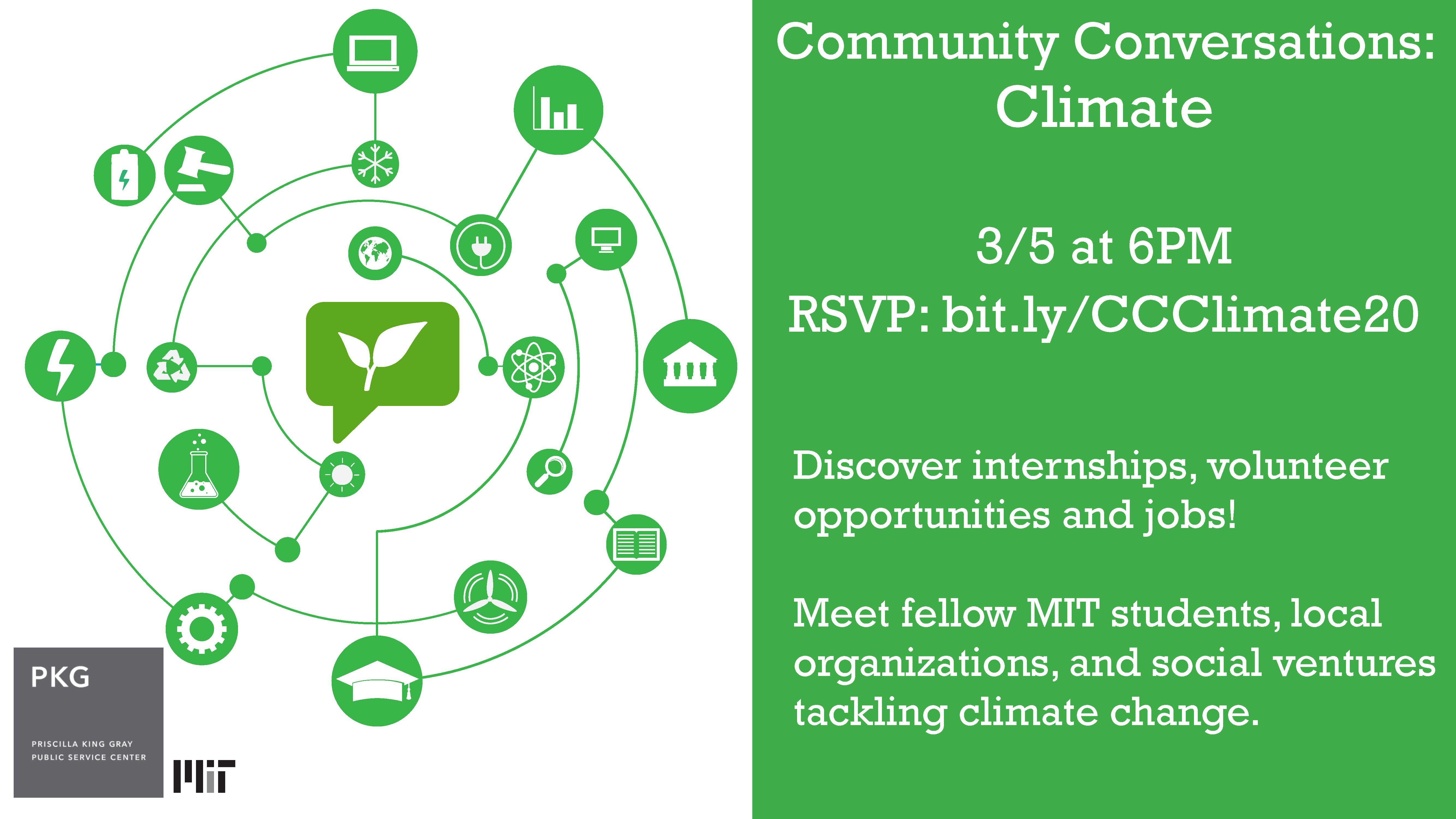 Community Conversations Climate Mit Climate Portal
